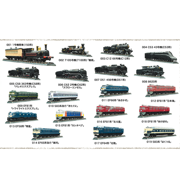 Furuta : Choco Egg - Miniature Train Model | Shopee Thailand