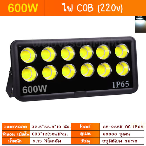 สปอร์ตไลท์ LED 600W Spotlight ขาว Flood Light โคมไฟแอลอีดีสปอตไลท์ Spot ...