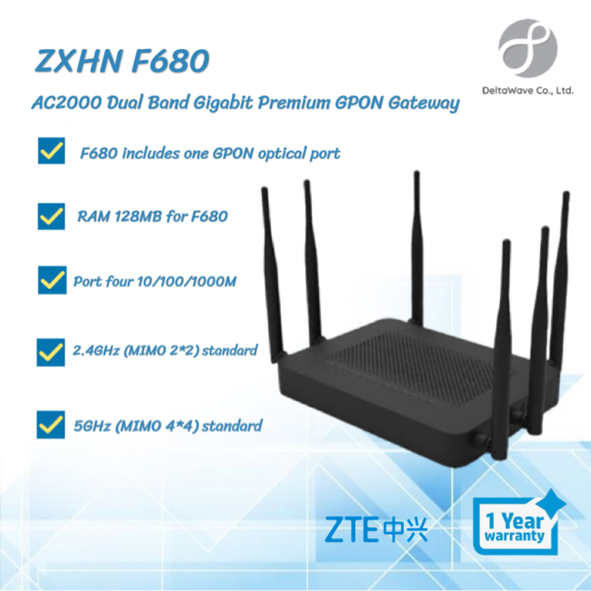 ONUZTE- ZXHN F680 GPON Router ให้บริการแบบ FTTx ไฟเบอร์ออปติก | Shopee ...