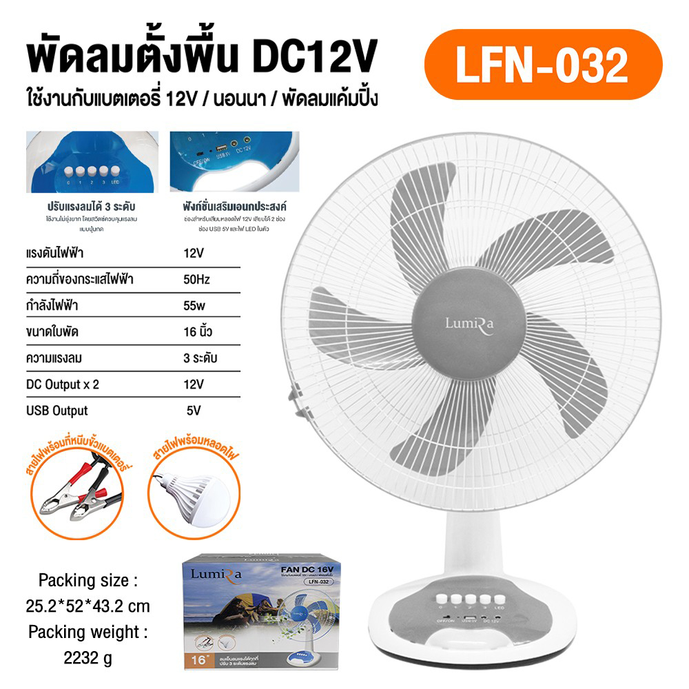 พัดลม Lumira พัดลมDC 16นิ้ว 5 ใบพัด รุ่นใหม่ LFN-032 / LFN12V16CA ใบพัด ...