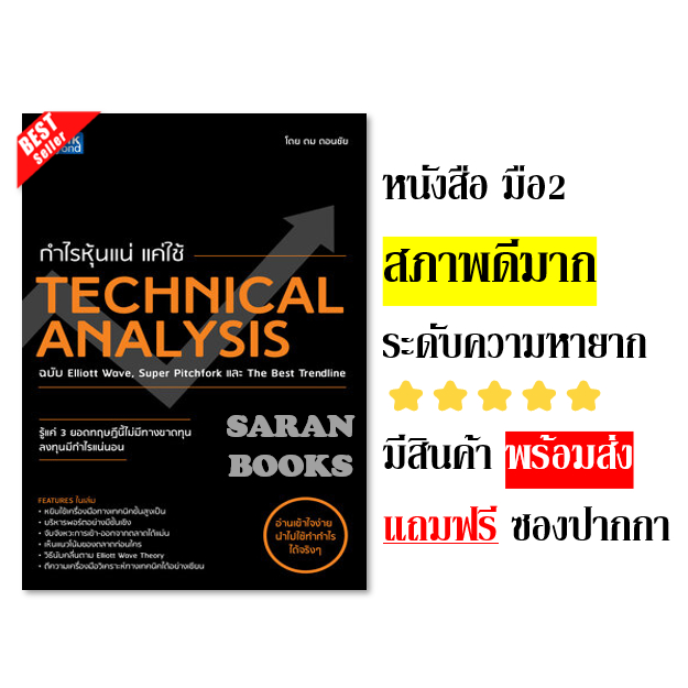 🔥พร้อมส่ง🔥 ทักษะเทคนิควิเคราะห์กราฟ วิพากษ์ 2 สุดยอดทฤษฎีคลื่น⚡️กำไร ...