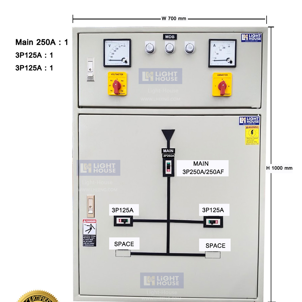 ตู้ MDB (MAIN DISTRIBUTION BOARD) 3P250A 4 FEEDERS MITSUBISHI (For ...