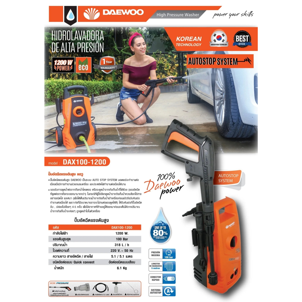 DAEWOO รุ่น DAX100-1200 เครื่องฉีดน้ำ แรงดัน 1200W 100Bar พร้อมอุปกรณ์ ...