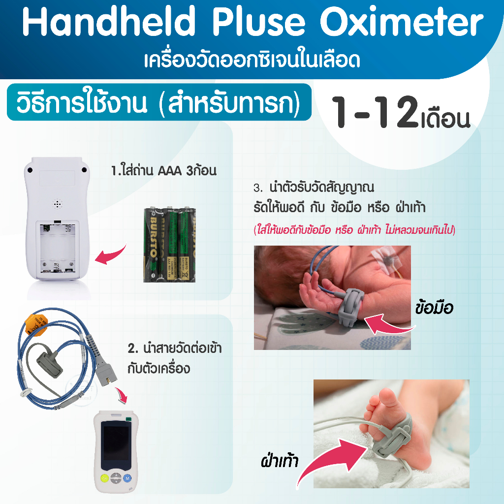Handheld Pulse Oximet เครื่องวัดออกซิเจนในเลือด วัดออกซิเจนปลายนิ้ว ...
