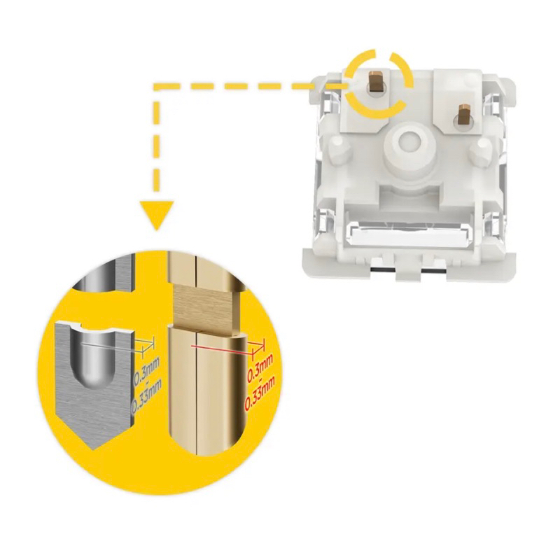 Gateron G Pro yellow 3.0 [Linear] Factory lubed switch 3 pin สวิตช์ ...