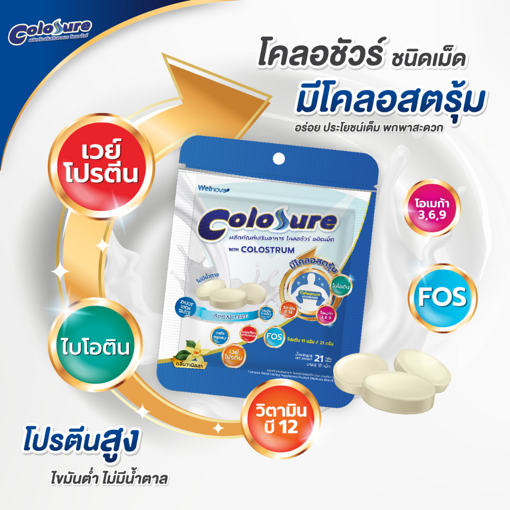 แบบนมเม็ด Colosure Tablet อาหารเสริมสูตรครบถ้วน ชนิดเม็ด กลิ่น วานิลลา ...