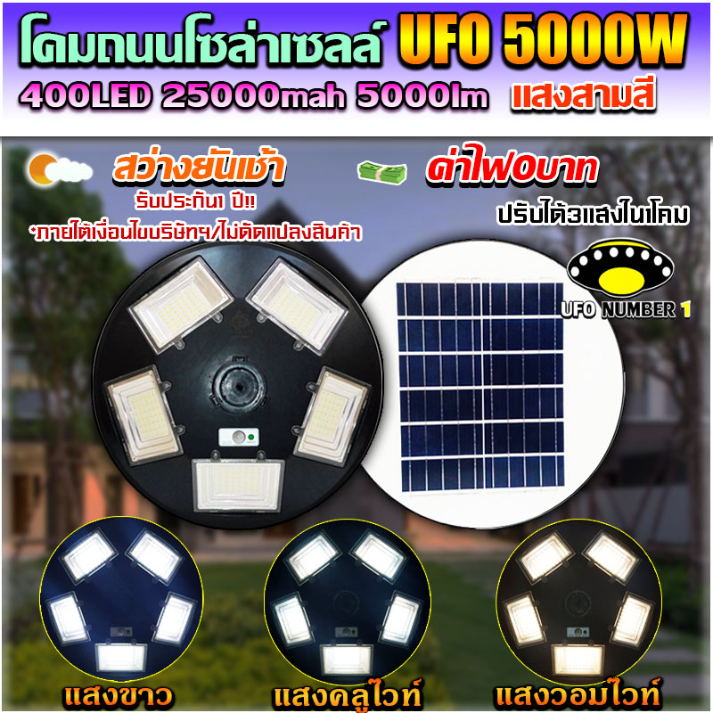 UFO-5000W-3C 5ทิศ 3 แสง มีรีโมทปรับได้ 3สี สีขาว สีเหลือง และสีคูลไวท์ โคมถนน UFO Square Light ...
