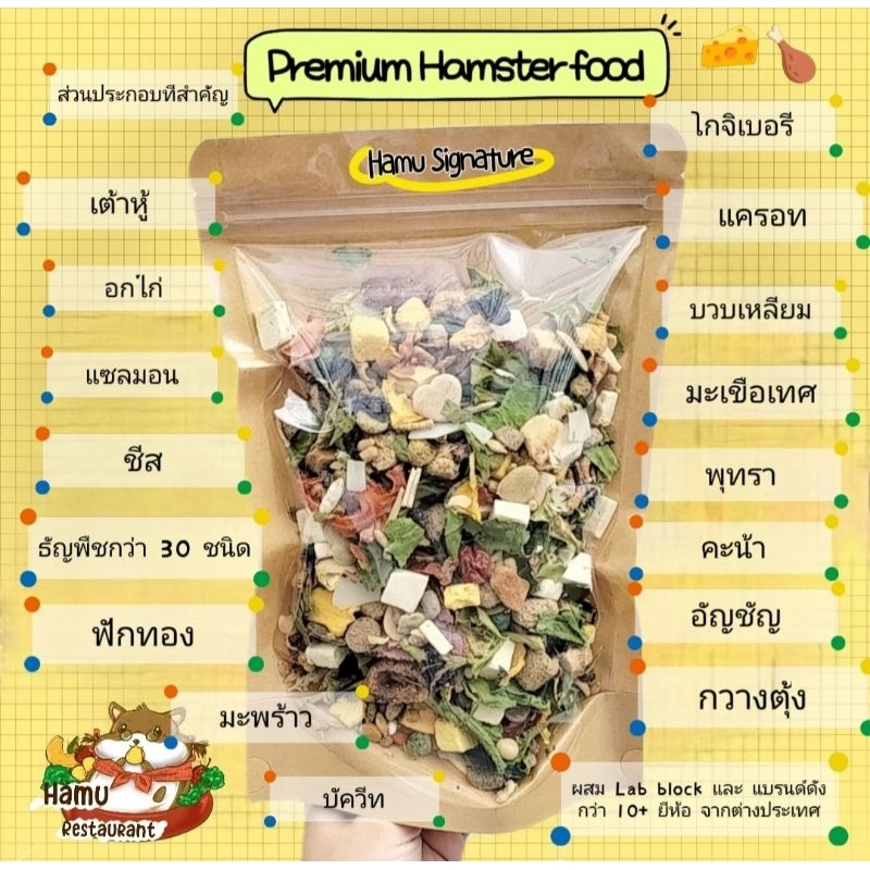 Hamu ️ อาหารผสมแฮมสเตอร์พรีเมียม ขนาด1กก. สารอาหารครบ สำหรับแฮมสเตอร์ ...