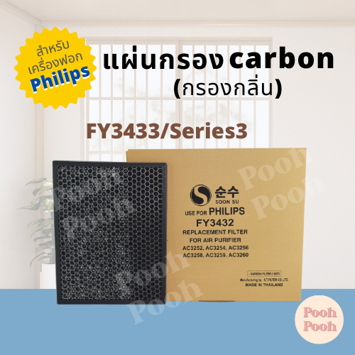 แผ่นกรองเครื่องฟอกอากาศ Philips FY3433 Series สำหรับเครื่องรุ่น AC3252 ...