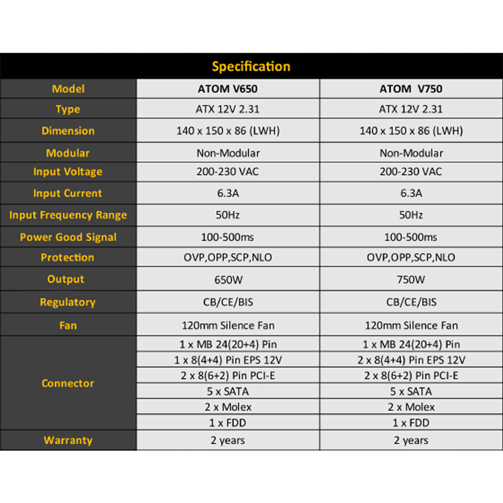 POWER SUPPLY (อุปกรณ์จ่ายไฟ) ANTEC ATOM V650 - 650W , V750 - 750W รับ ...