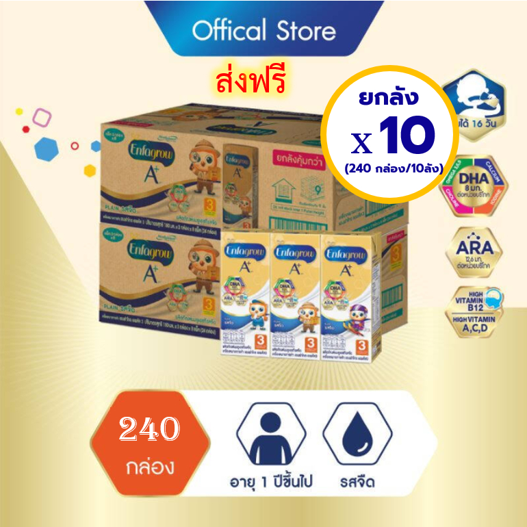เอนฟาโกร นมกล่อง ยูเอชที UHT สูตร 3 รสจืด 180 ml (24กล่อง/ลัง) Enfagrow ...