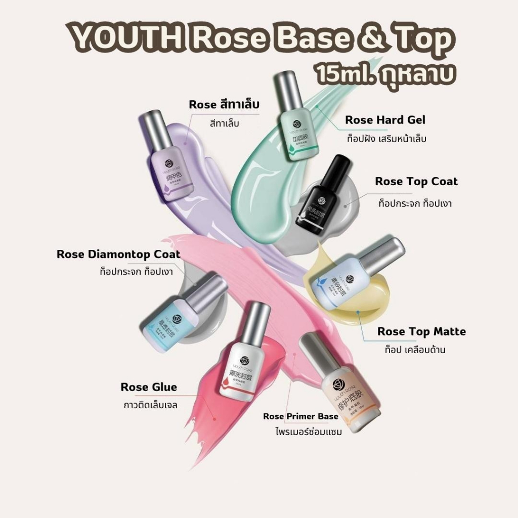 YOUTH RORE Base Top 15 ml. กุหลาบ | Shopee Thailand