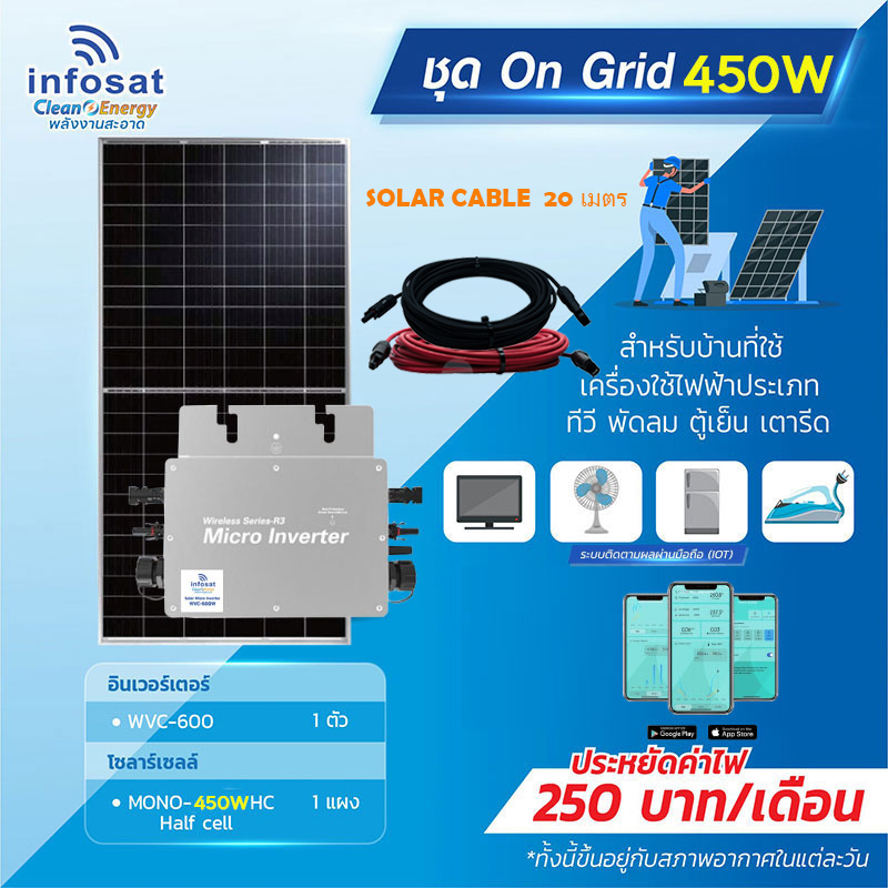 Infosat ชุดOn-Grid Micro Inverter WVC-600W พร้อมแผงโซลาร์เซลล์ Mono450 ...