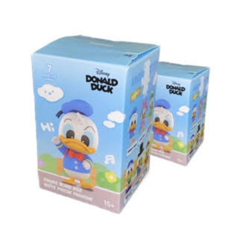 กล่องสุ่ม [Blind Box] Miniso Donald Duck (พร้อมกล่อง) - มีตำหนิ - แถม ...