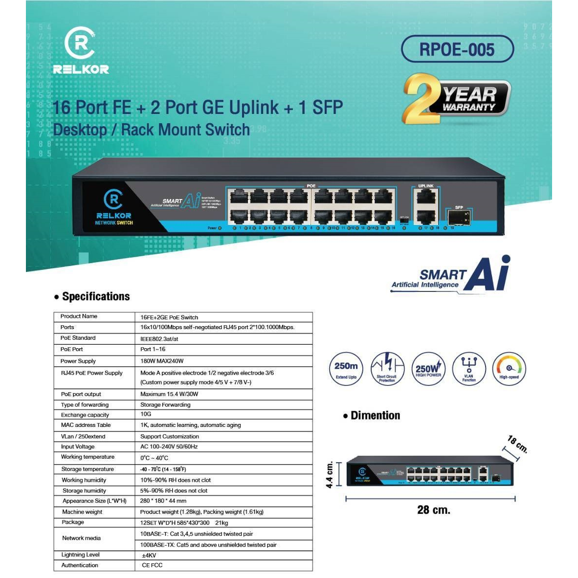 Relkor RPOE-003/RPOE-004/RPOE-005 Rack Mount Switch POE 4Port/8Port ...