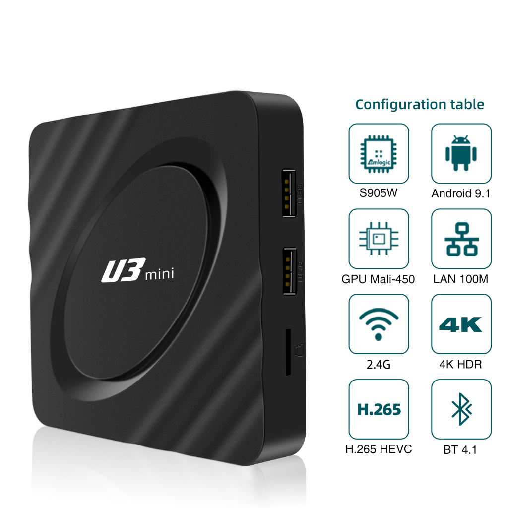 กล่องTv Box U3 Mini Amlogic Android 11 BT Dual Band Wifi 8K 4K Smart ...