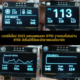 [รุ่นใหม่] จอ OLED USB จิ๋ว โชว์อุณหภูมิ CPU การ์ดจอ แรม เฟรมเรท บิตคอยน์ นาฬิกา 1.3 นิ้วพร้อมเค ...