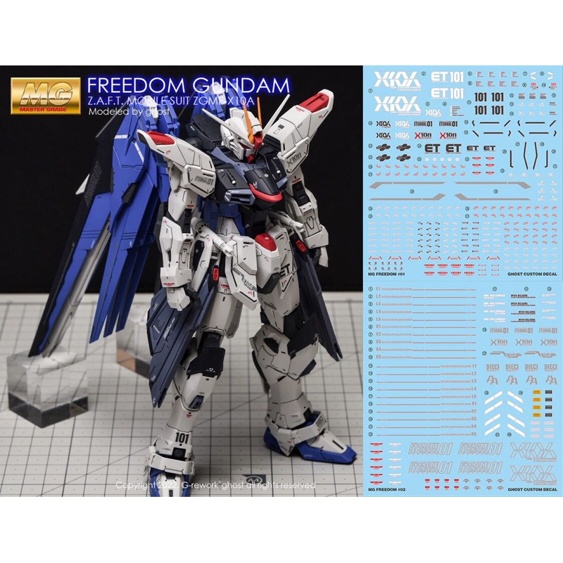 🟦ดีคอลน้ำ DECAL GHOST MG 1/100 FREEDOM GUNDAM 2.0 | Shopee Thailand