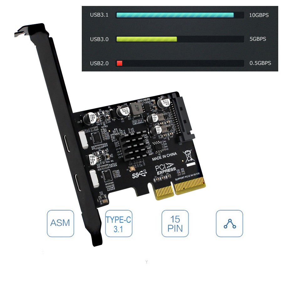 USB 3.1 PCIE PCI Express Expansion Card PCI-E 4X to USB 3.1 Gen2 10Gbps ...