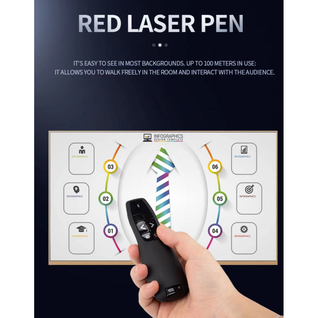 2.4GHz Wireless Presenter USB Remote Control Presentation Mouse Pointer ...