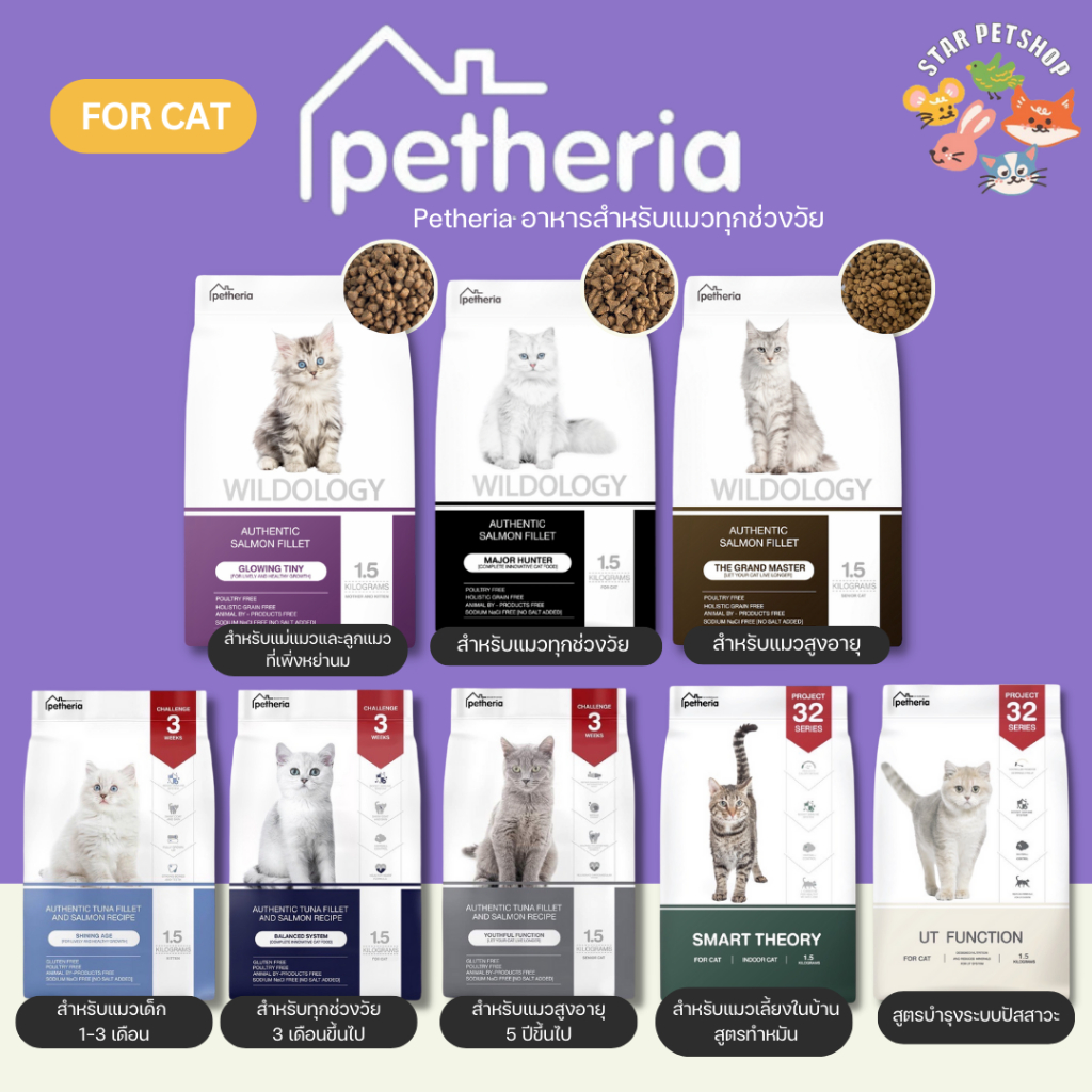 [VDOลด50%] Petheria อาหารแมว เพ็ทเทอเรีย ครบทุกสูตร ลดการเกินก้อนขน ไม่ ...