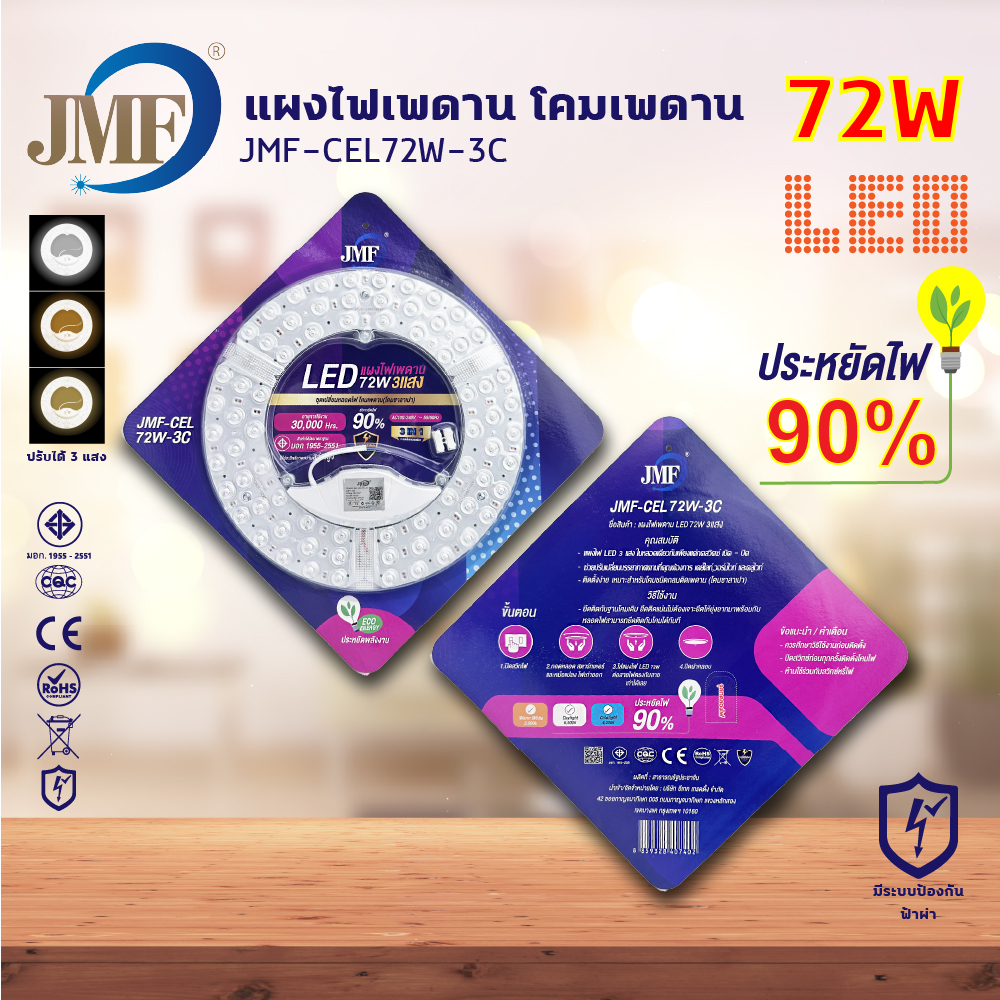 JMF แผงไฟแม่เหล็ก แผ่นชิป แผ่นชิพ แผงไฟ ไฟเพดานLED โคมไฟเพดาน ขนาด 28W/36W/48W/60W/72W แผงไฟพดาน ...