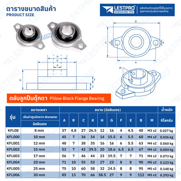ตลับลูกปืนตุ๊กตา Pillow Block Flange Bearing KFL08 KFL000 KFL001 KFL002 ...
