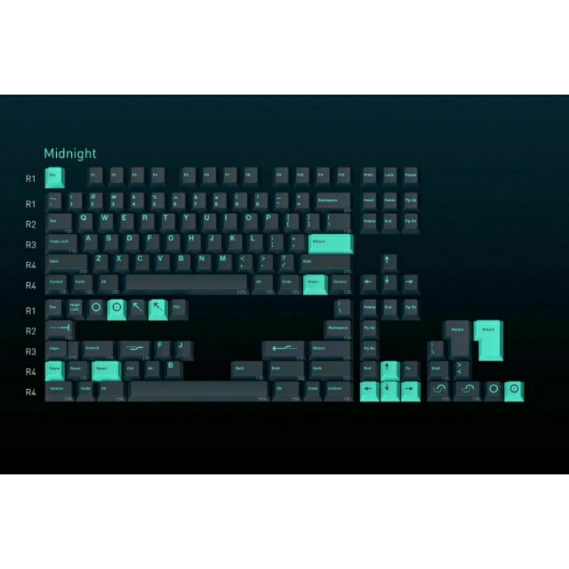 GMK Metropolis R2 keycap - midnight base set | Shopee Thailand