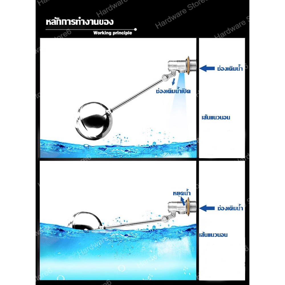 ลูกลอยสแตนเลส วาล์วตรง (สแตนเลสทั้งชุด) ขนาด 1/2" 3/4" 1"Huiy | Shopee ...