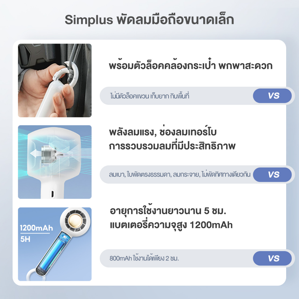 Simplus Lite5 mini Fan ขนาดเล็ก พกพาง่าย ตั้งโต๊ะ แบบแขวน ชาร์จ USB ใช้ ...
