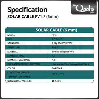 Qoolis Solar Cable PV1-F ขนาด 4 มิล, 6 มิล แบ่งขาย (ราคาต่อเมตร) สาย ...