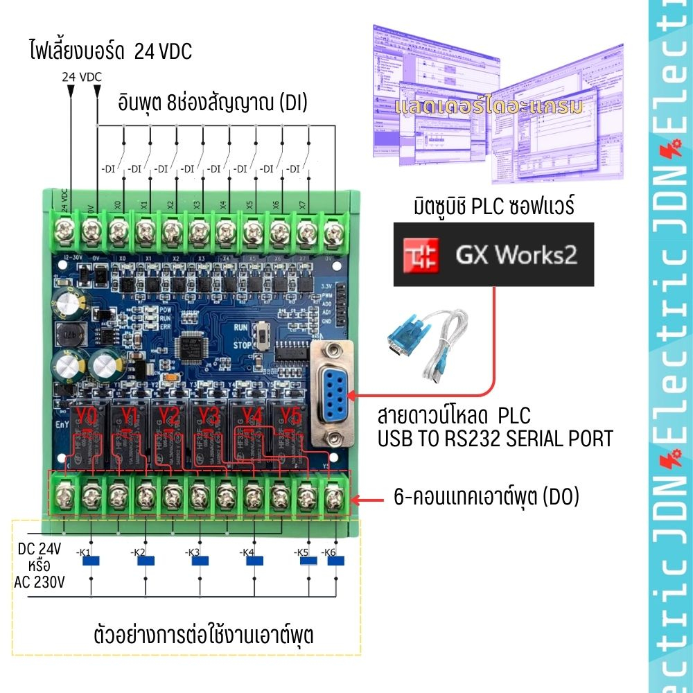 FX2N-14MR บอร์ดPLC บอร์ดควมคุมPLC PLC Industrial Control Board | Shopee ...