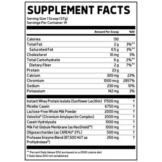 GLAXON PROTOS - HUMANIZED WHEY PROTEIN - 14 SERVINGS (PANCAKES AND ...