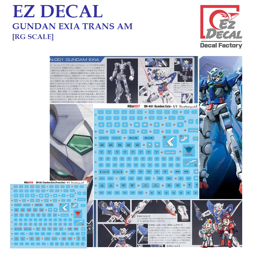 ดีคอลน้ำ [EZ DECAL] T09 RG 1/144 GUNDAM EXIA TRANS AM WATER DECAL PRE ...