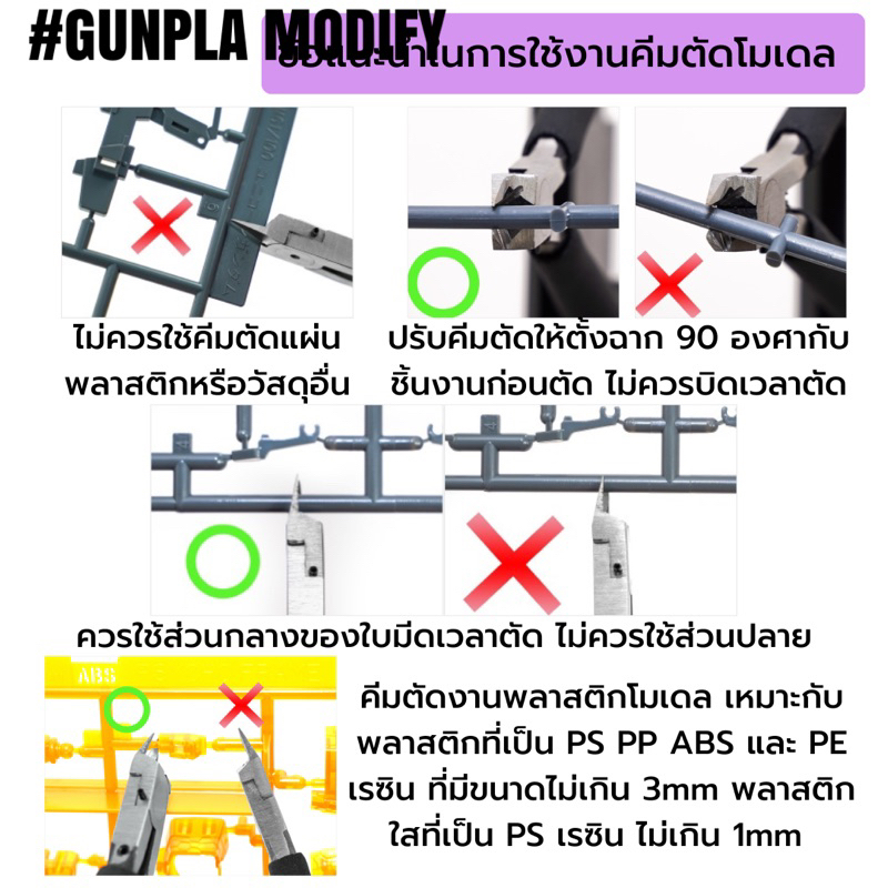 คีมตัดโมเดลสำหรับมือใหม่ PLATO Model 170 | Shopee Thailand