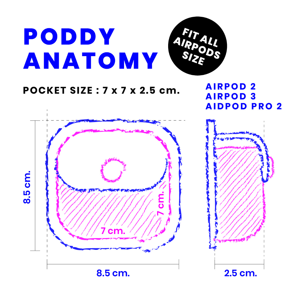 Poddy กระเป๋าใส่แอร์พอด พ็อดดี้ Airpods bag ใส่ได้ทุกขนาด airpod 2 ...