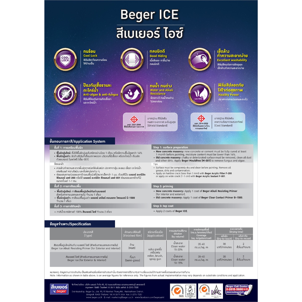Beger ICE สีเทา ฟิล์มกึ่งเงา และ ฟิล์มด้าน 18 ลิตร สีทาภายนอกและภายใน ...