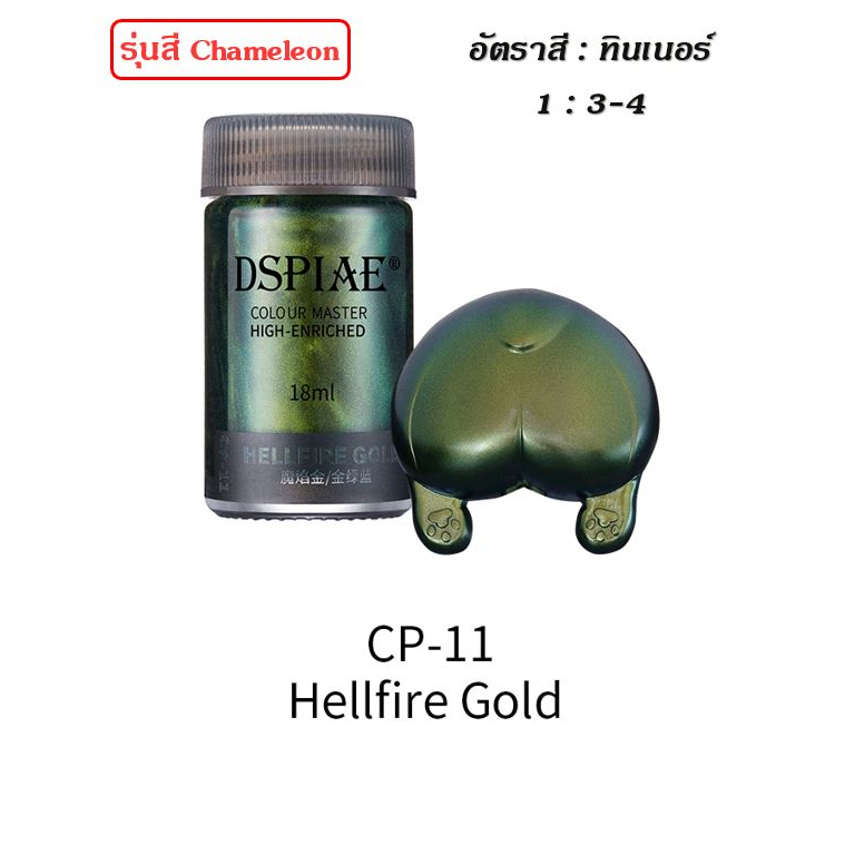 DSPIAE Lacquer Paint สีพ่นแอร์บรัช ทาด้วยพู่กัน สีรองพื้น สีชุบ Chrome ...