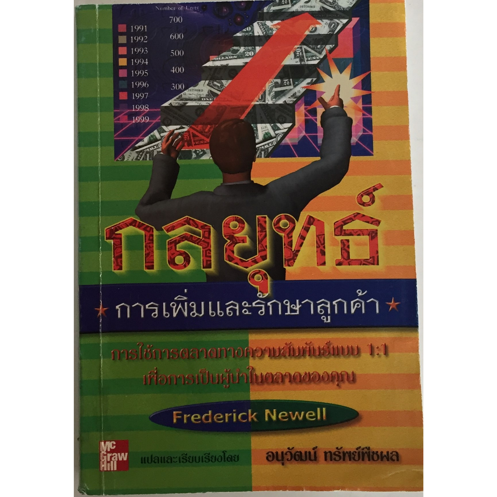 กลยุทธ์การเพิ่มและรักษาลูกค้า / Frederick Newell | Shopee Thailand