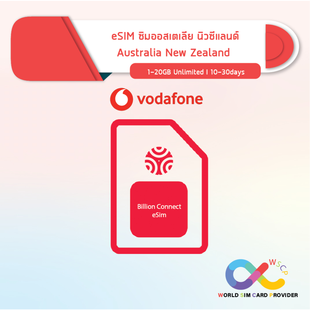 eSIM Australia New ZealanSim Card 1-20GB Unlimited : ซิมออสเตเลีย ...