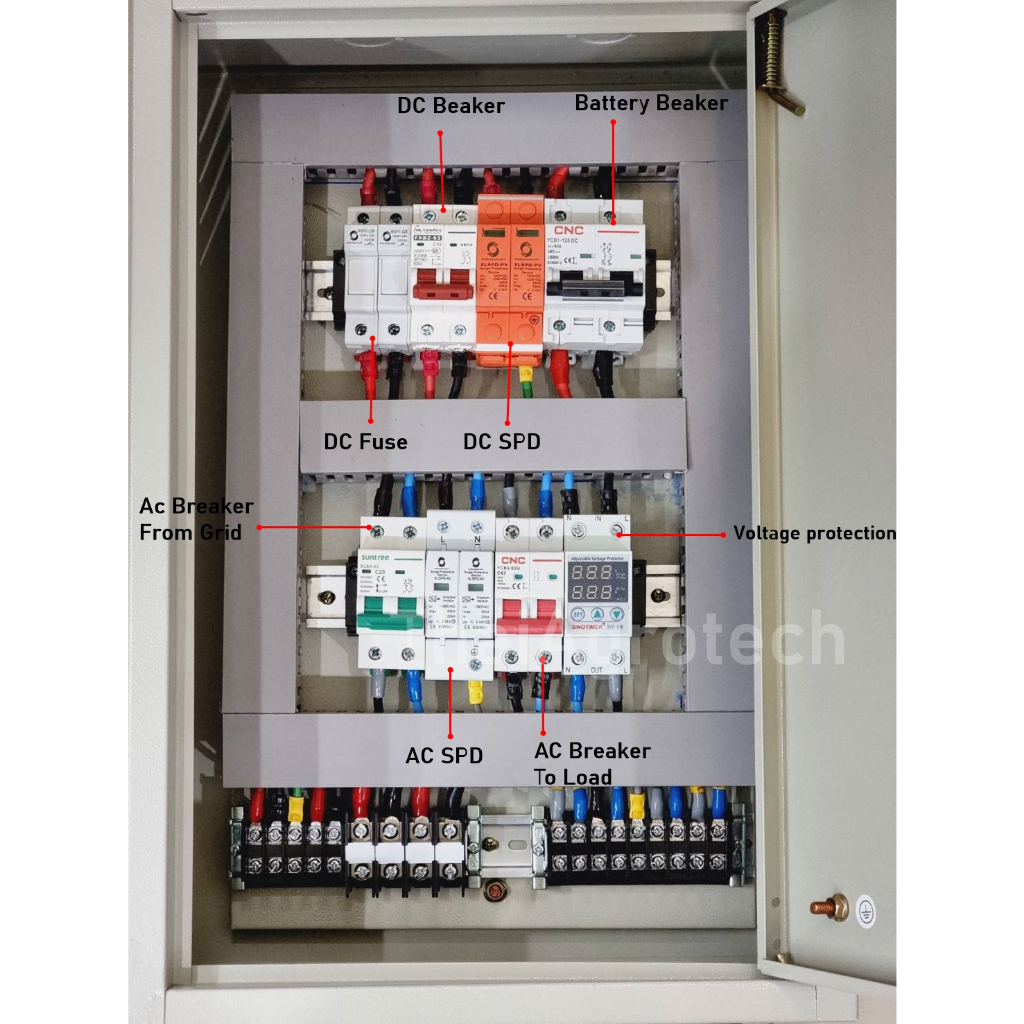 ตู้คอมบายเนอร์แบบไฮบริด 1 สตริง Hybrid Off-grid AC Combiner Box 1 ...