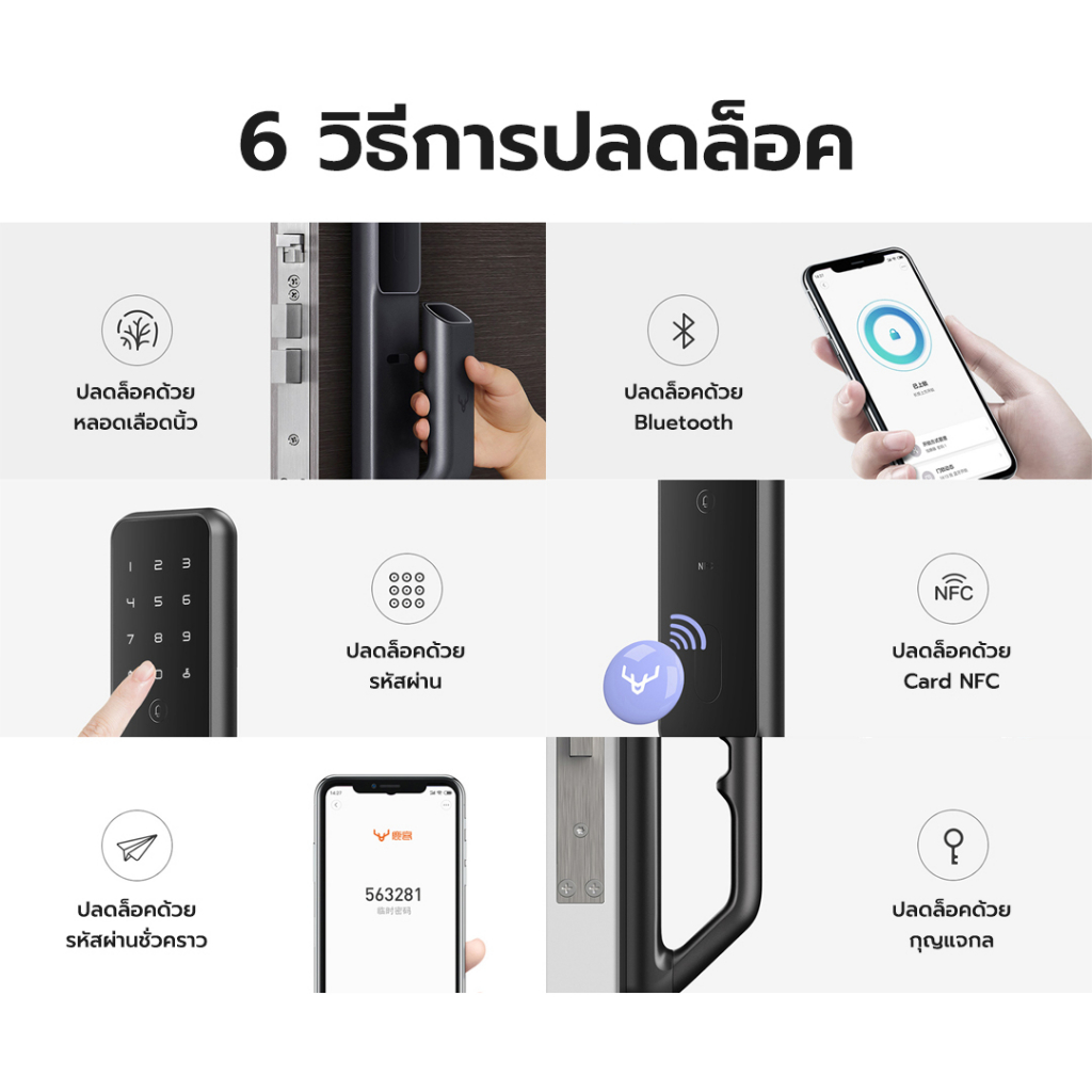 Lockin Finger Vein Smart Lock SV40 - กลอนประตูดิจิตอล | Shopee Thailand