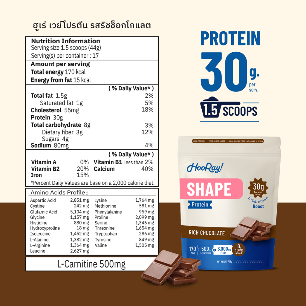 Hooray! Shape Whey Protein 45g. x 4 ซอง เวย์โปรตีน รสช็อคโกแล็ต และรสชา ...