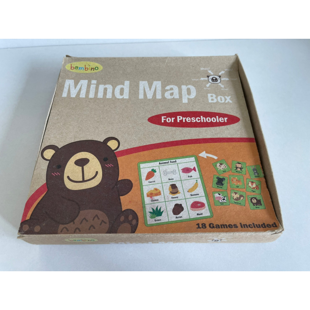 Mind Map Box (มือสอง) | Shopee Thailand
