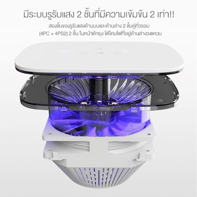 เครื่องดักจับยุง ระบบสัมผัส YAGE YG-M002 ผลิตภัณฑ์และอุปกรณ์กำจัดแมลง | Shopee Thailand