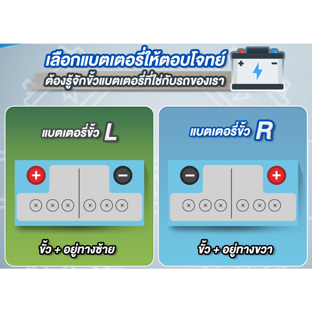 Shopee Thailand | ซื้อขายผ่านมือถือ หรือออนไลน์