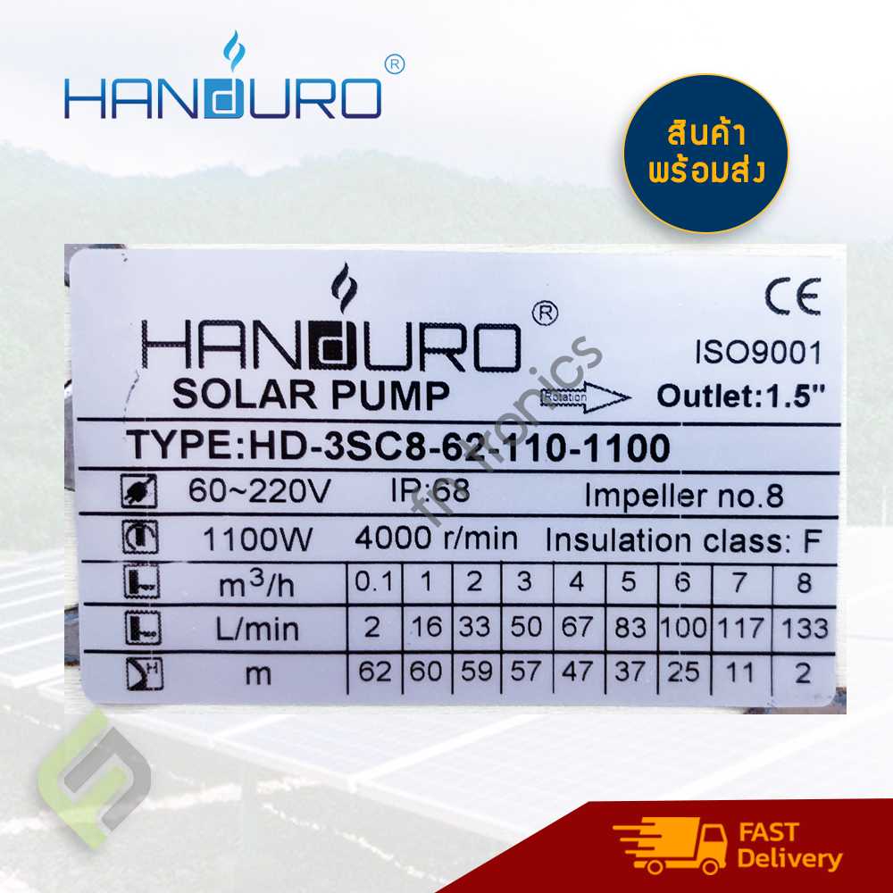 ราคาส่ง Handuro 1100W แฮนดูโร่ ปั๊มบาดาลโซล่าเซลล์ ซัมเมอร์สบัลเลส รับ ...