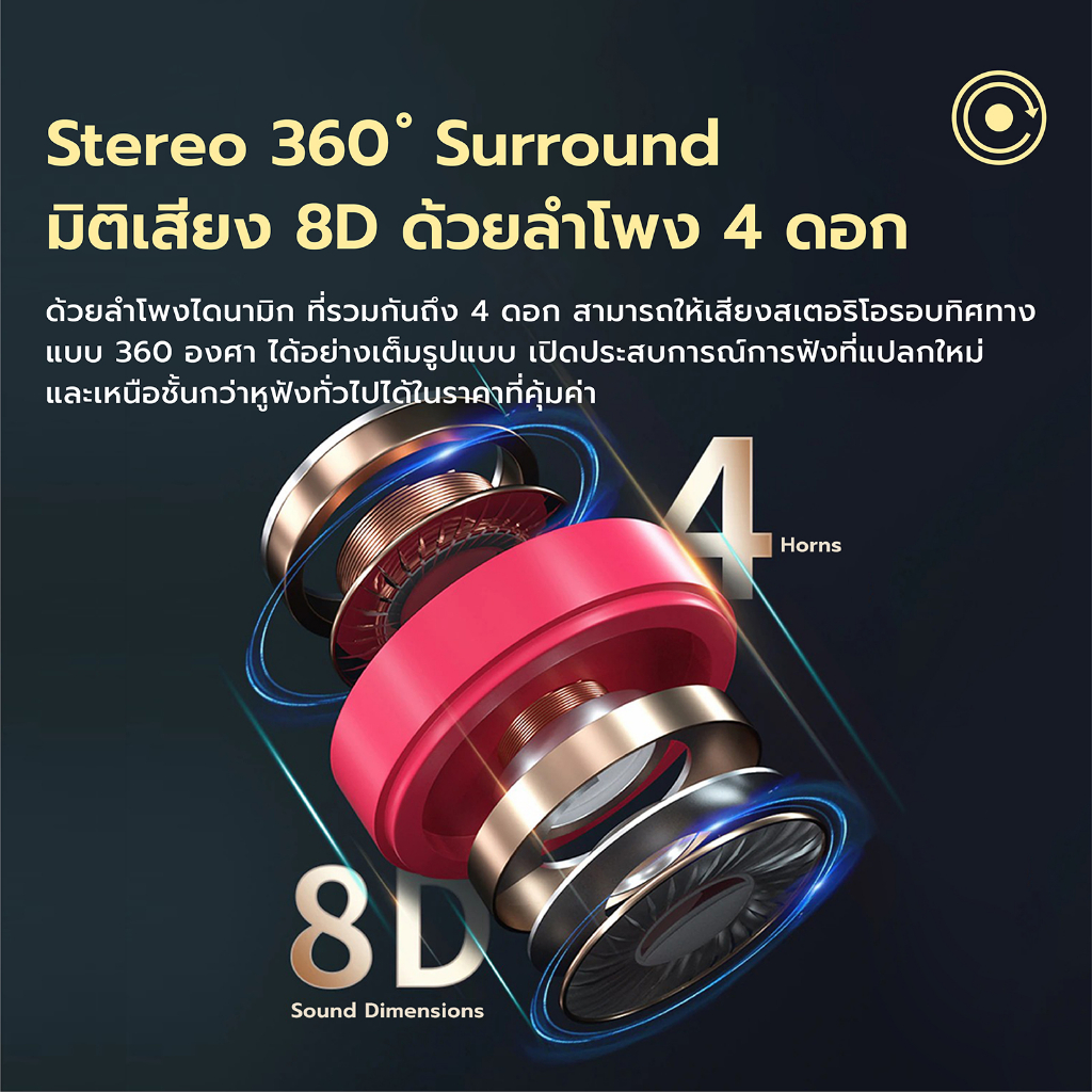 Lenovo XE66 /XE66 PRO หูฟังบลูทูธไร้สาย หูฟังออกกำลังกาย กันน้ำกันเหงื่อ ใส่สบายไม่หลุดง่าย ใช้ ...