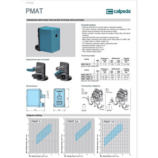 เพรสเซอร์สวิตซ์ สวิทซ์ควบคุมแรงดัน อะไหล่ปั๊มน้ำ Pressure Switch ยี่ห้อ ...