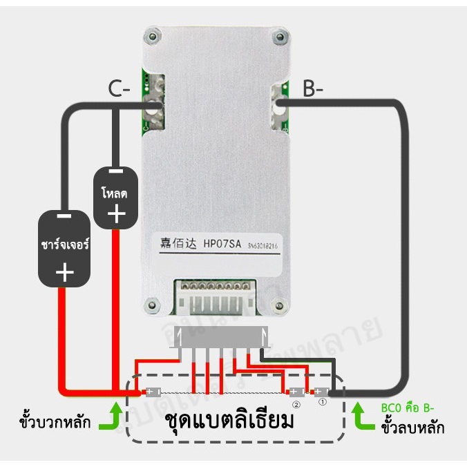 BMS 3.2V 3.7V Li-on NMC LiFePo4 JBD Jiabaida 4s 6s 7s 8s 10s 13s / 10A 20A 30A 40A 50A 60A / 12V ...
